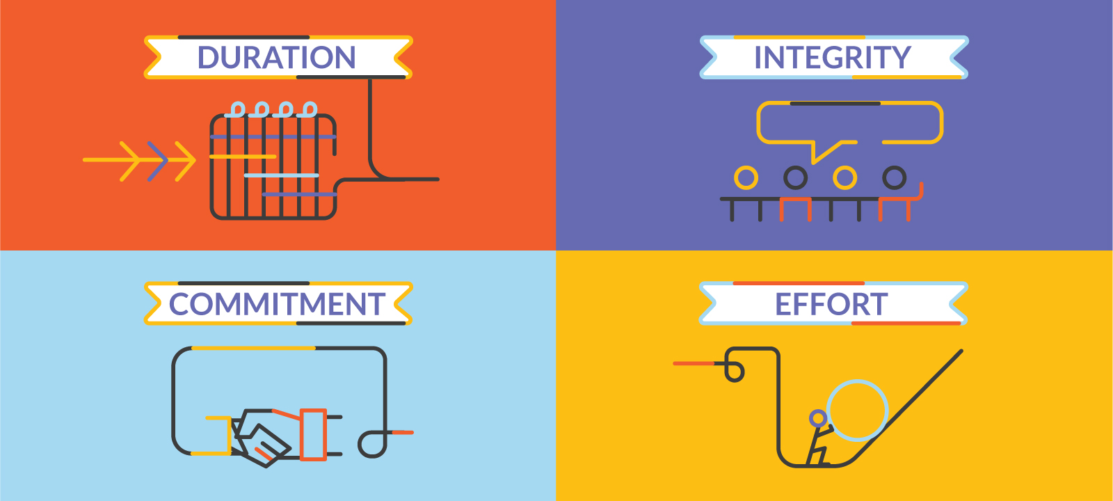 Change is a part of any successful company's growth | Brightline Initiative