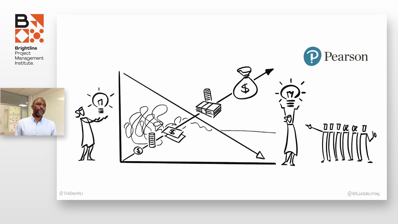 How To Transform Your Organization Into An Innovation Engine ...